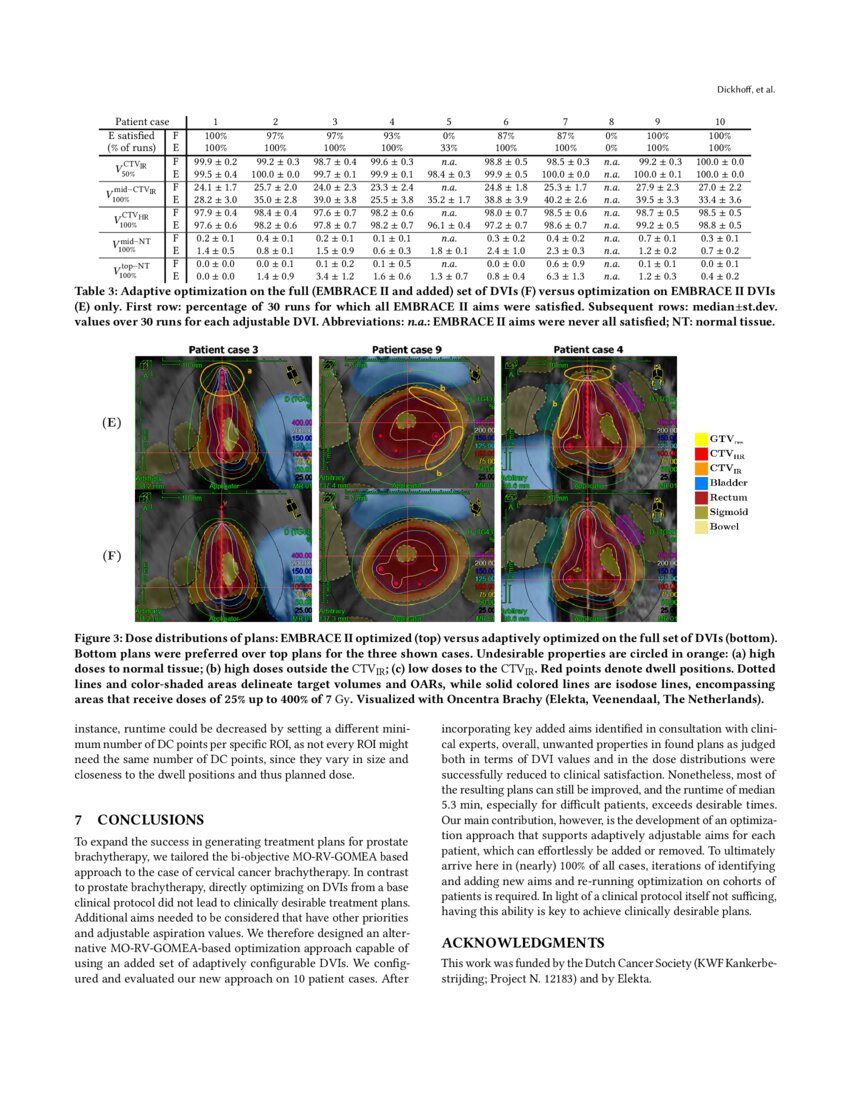 Adaptive Objective Configuration in Bi-Objective Evolutionary ...