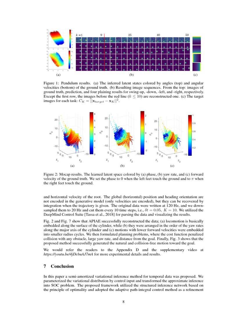 Adaptive Path-Integral Approach to Representation Learning and Planning ...