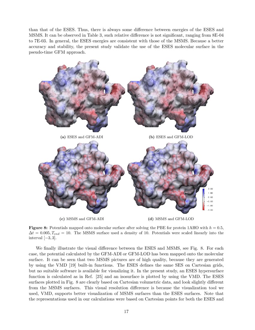 Adaptive pseudo-time methods for the Poisson-Boltzmann equation with ...