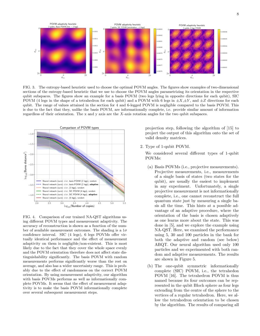 Adaptive Quantum State Tomography with Neural Networks | DeepAI