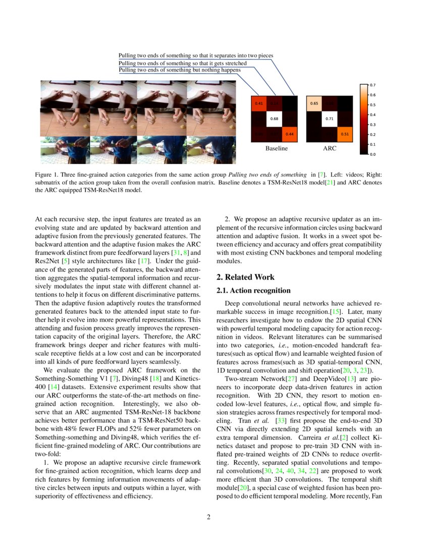 Adaptive Recursive Circle Framework For Fine Grained Action Recognition Deepai