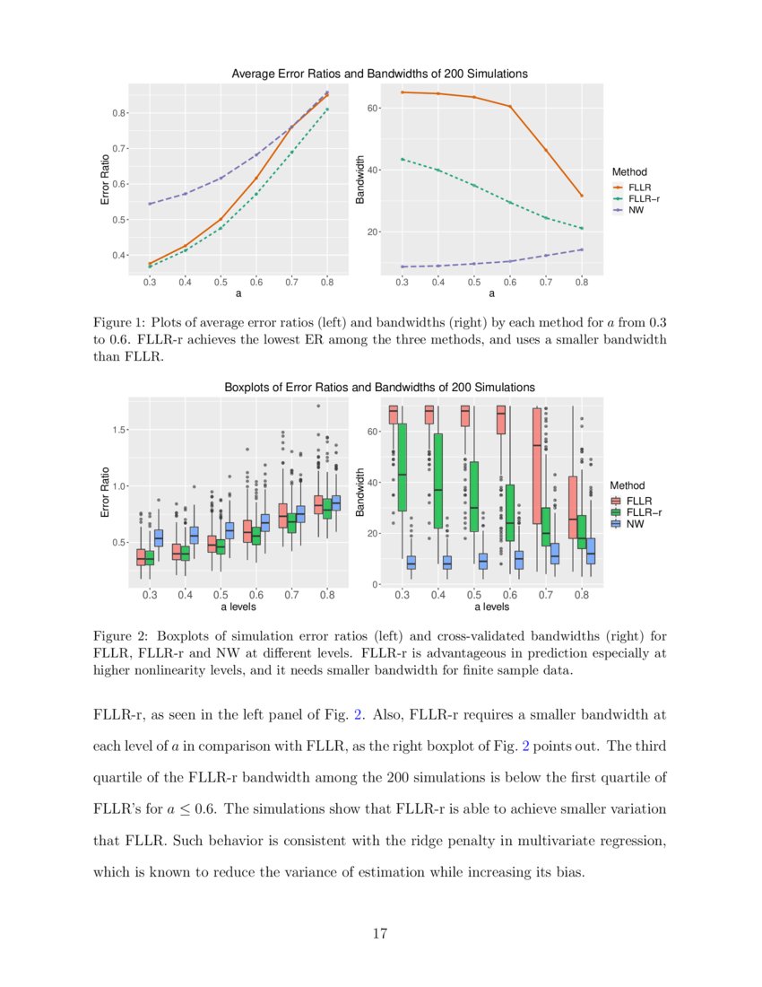 Adaptive Ridge-Penalized Functional Local Linear Regression | DeepAI