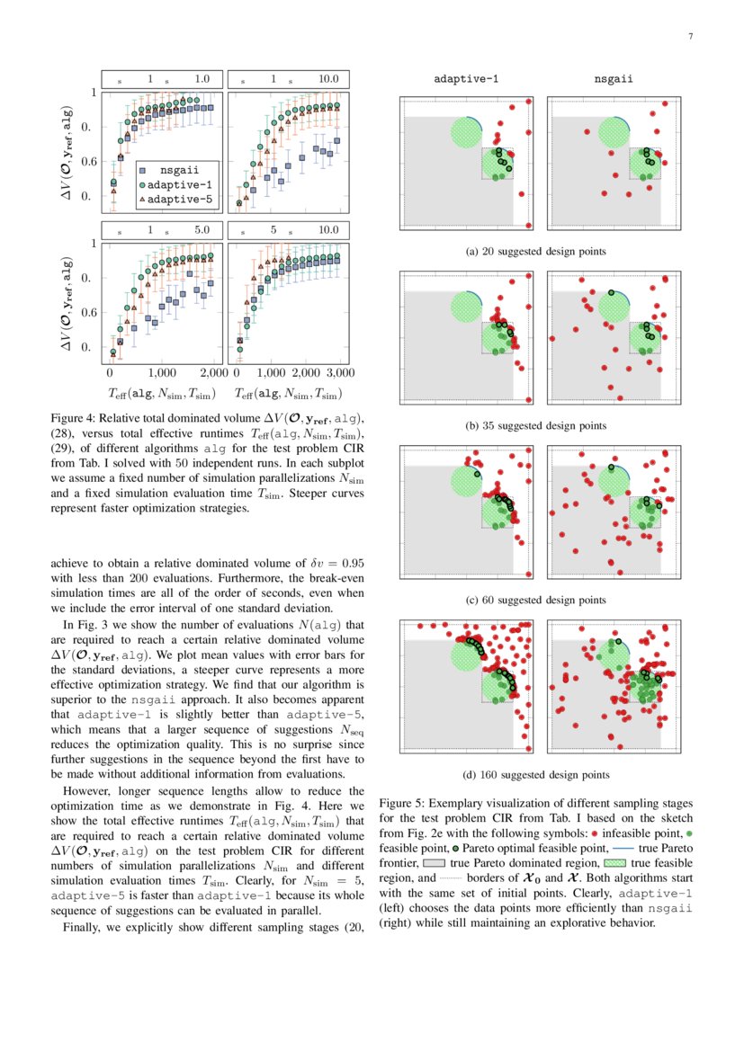 Adaptive Sampling Of Pareto Frontiers With Binary Constraints Using Regression And 9574