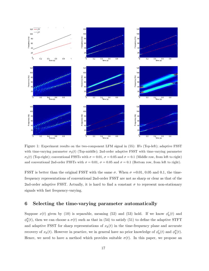 Adaptive Short Time Fourier Transform And Synchrosqueezing Transform For Non Stationary Signal 4340