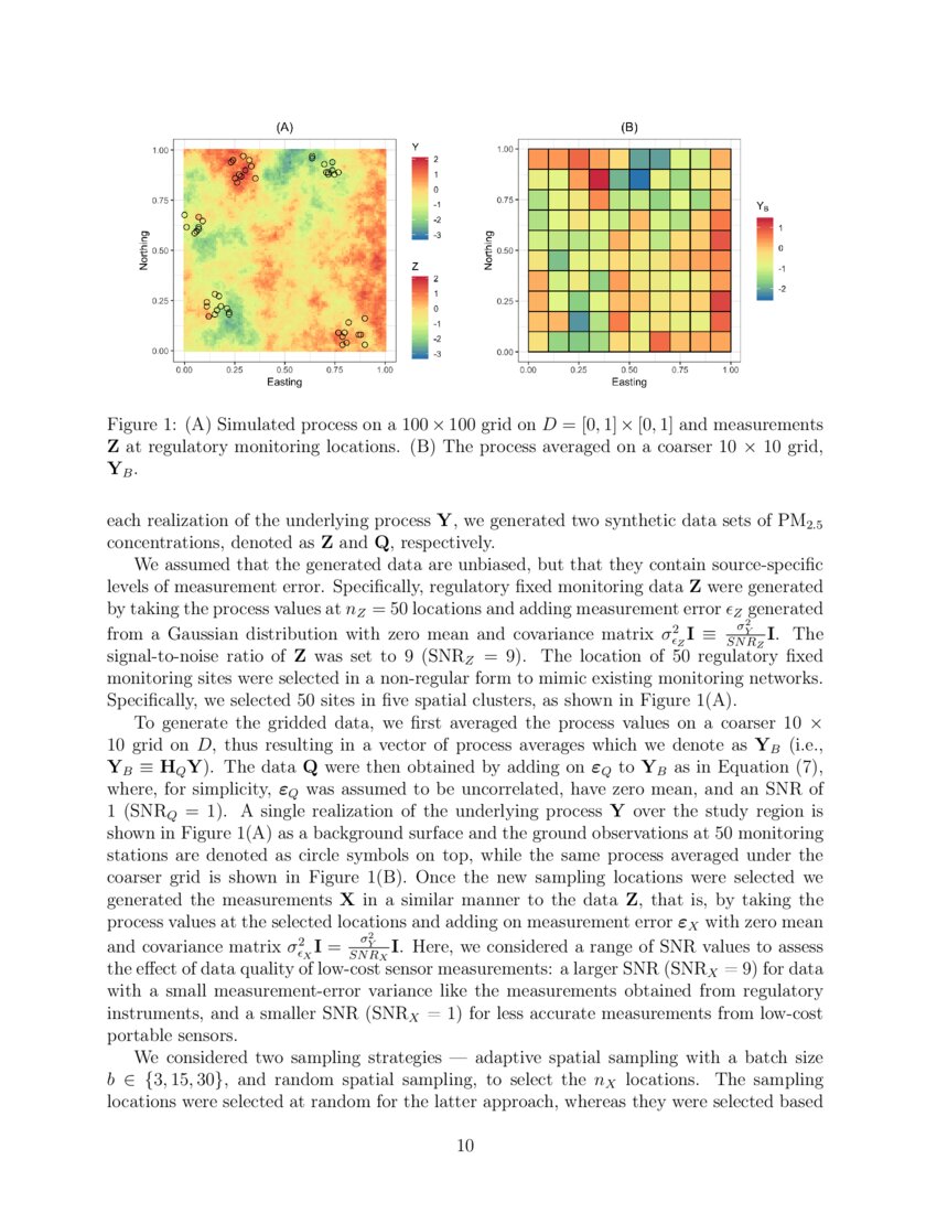 Adaptive Spatial Sampling Design For Environmental Field Prediction