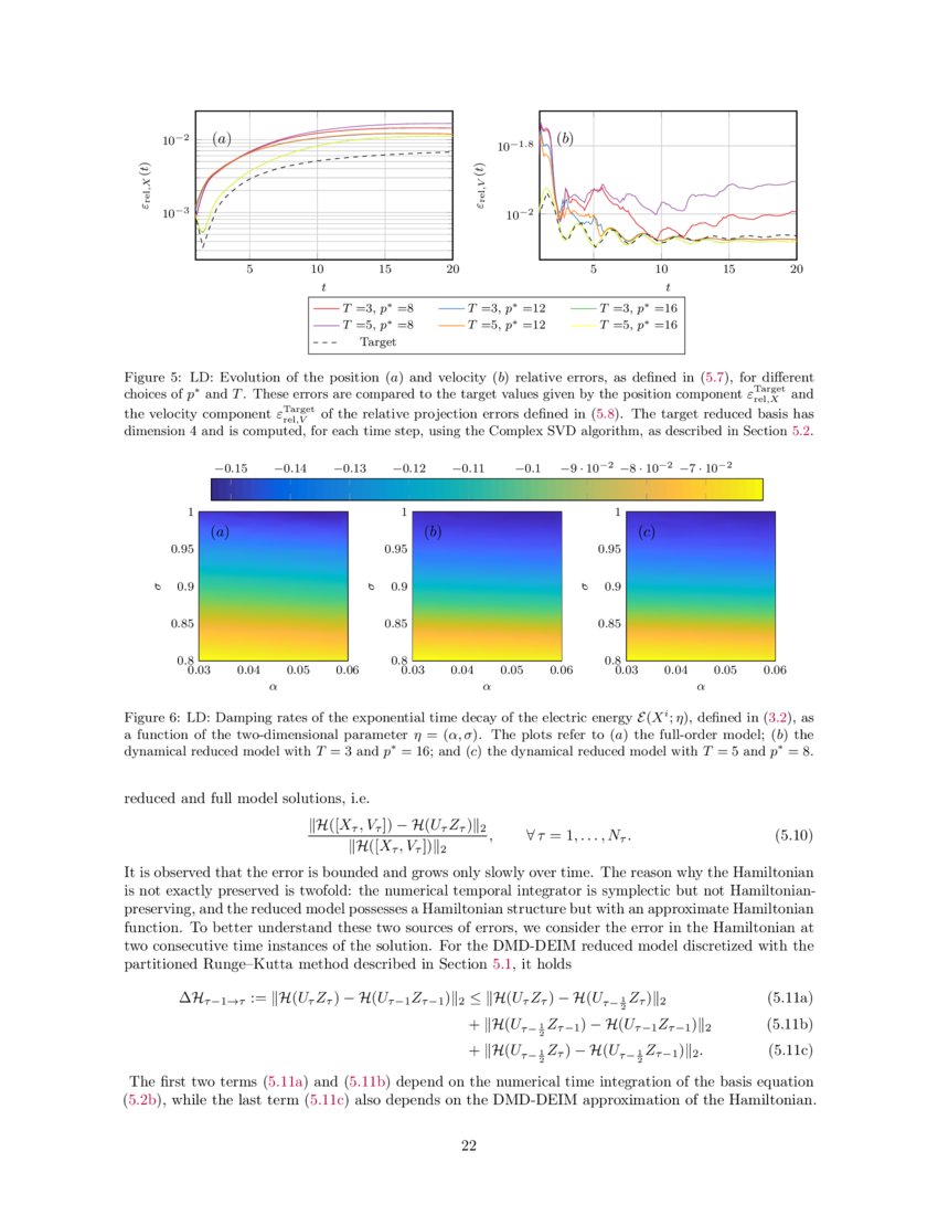 Adaptive Symplectic Model Order Reduction Of Parametric Particle Based