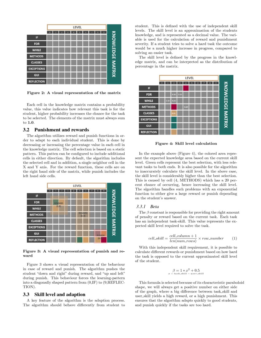 Adaptive Task Assignment in Online Learning Environments | DeepAI