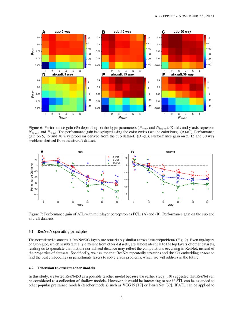 Adaptive Transfer Learning: a simple but effective transfer learning ...