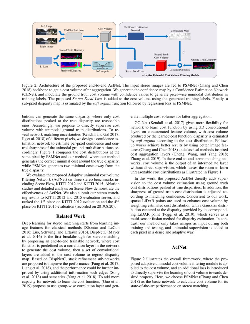 Adaptive Unimodal Cost Volume Filtering for Deep Stereo Matching | DeepAI
