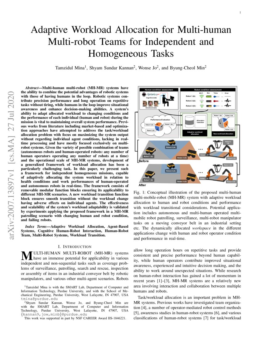 Adaptive Workload Allocation For Multi Human Multi Robot Teams For Independent And Homogeneous