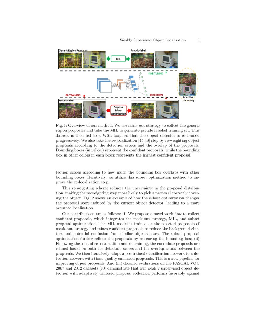 Adaptively Denoising Proposal Collection For Weakly Supervised Object Localization Deepai