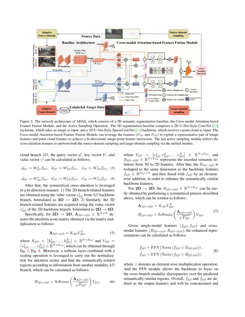 Adas A Simple Active And Adaptive Baseline For Cross Domain 3d Semantic Segmentation Deepai