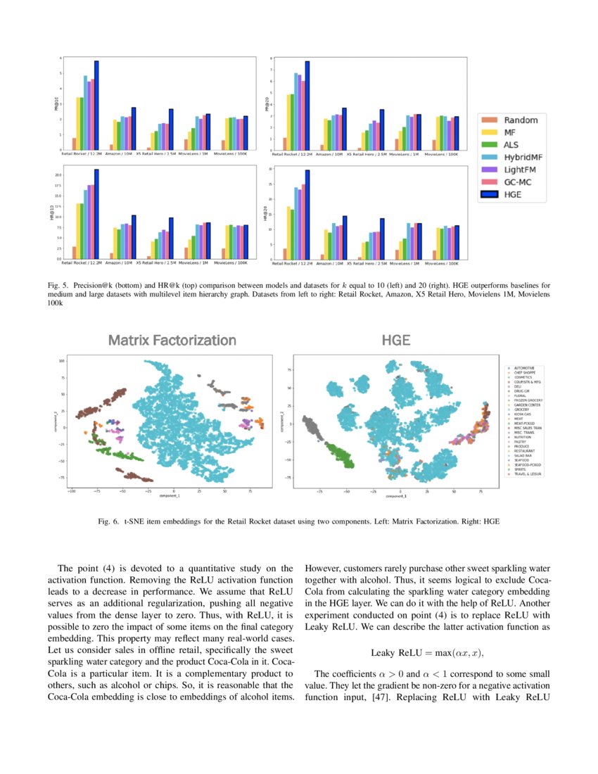 Addressing Cold Start in Recommender Systems with Hierarchical Graph Neural Networks | DeepAI