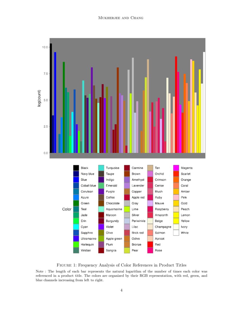 Addressing Dynamic And Sparse Qualitative Data A Hilbert Space 