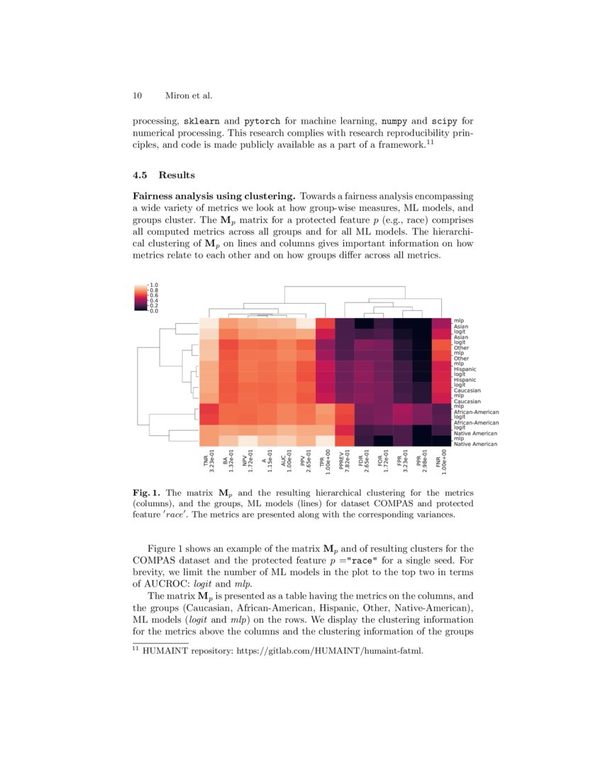 Addressing multiple metrics of group fairness in data-driven decision ...