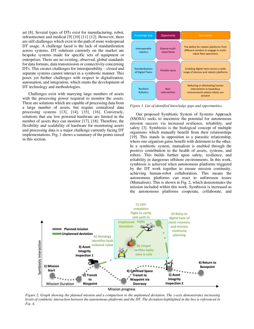 Addressing Non-Intervention Challenges via Resilient Robotics utilizing ... Addressing Non-Intervention Challenges via Resilient Robotics utilizing ...