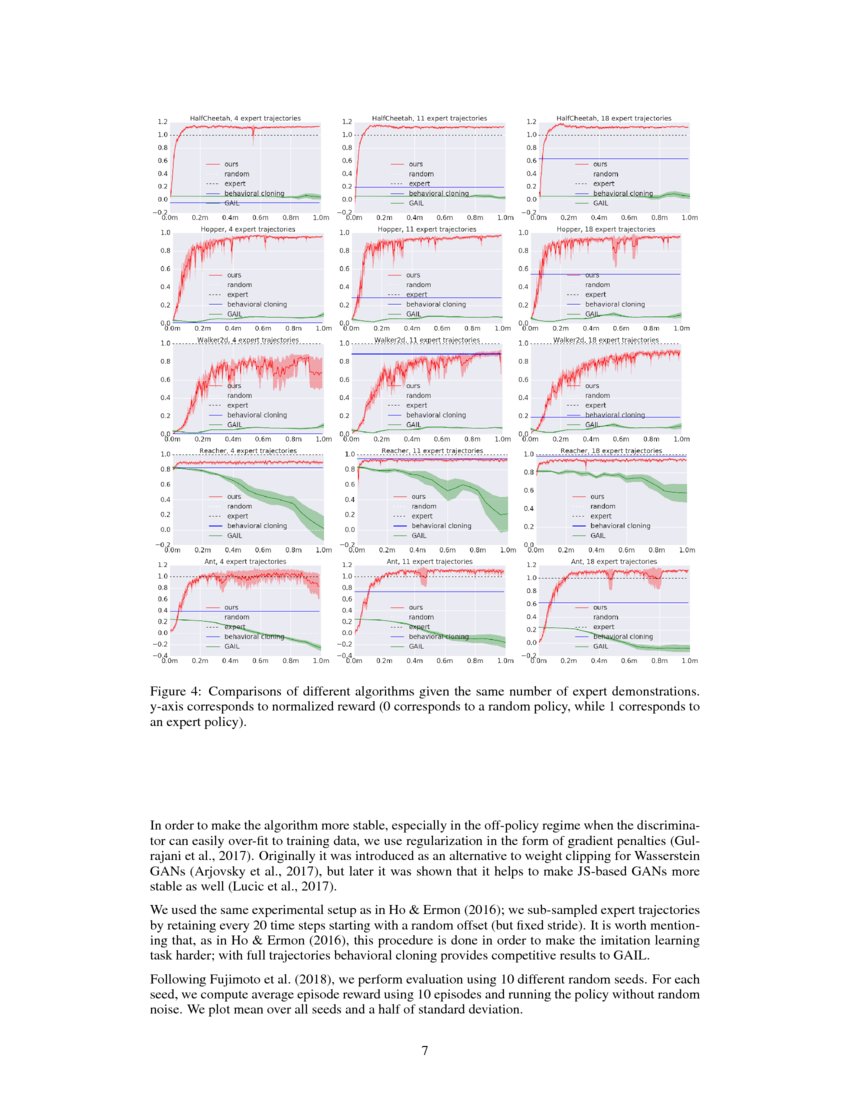 Addressing Sample Inefficiency and Reward Bias in Inverse Reinforcement ...