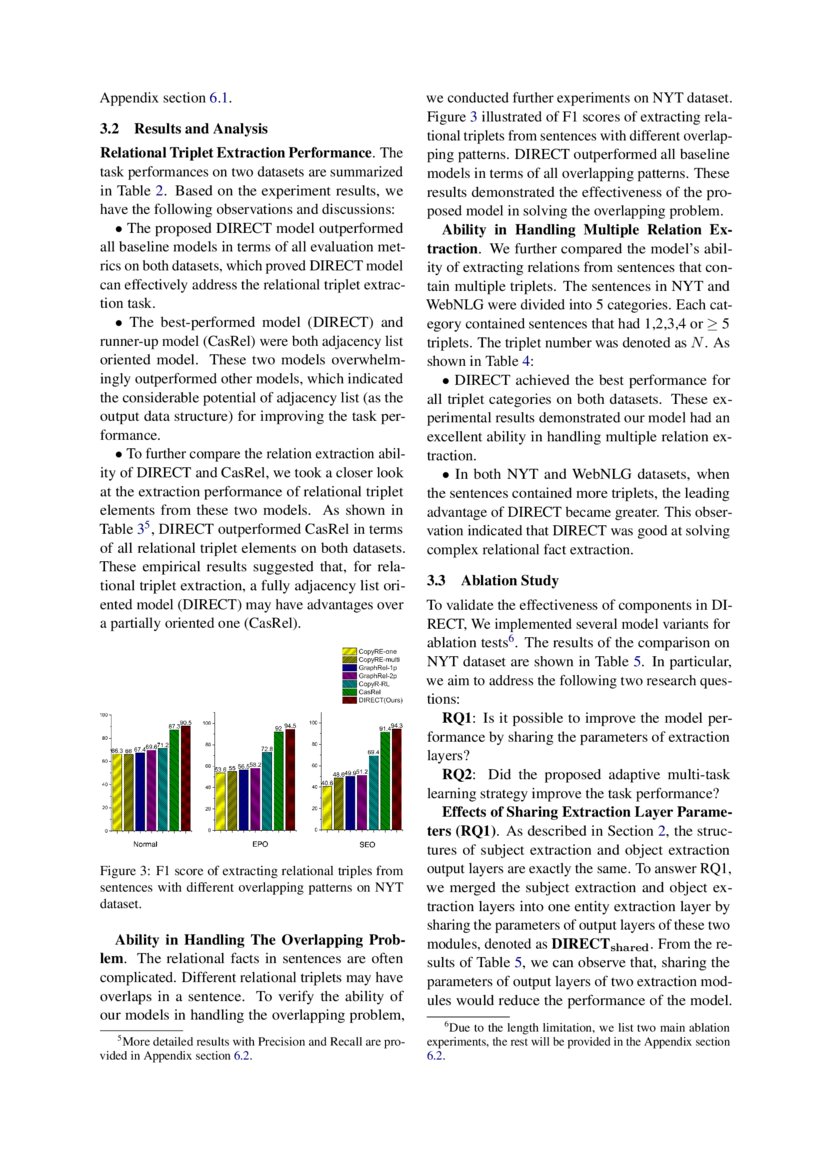 Adjacency List Oriented Relational Fact Extraction Via Adaptive Multi Task Learning Deepai