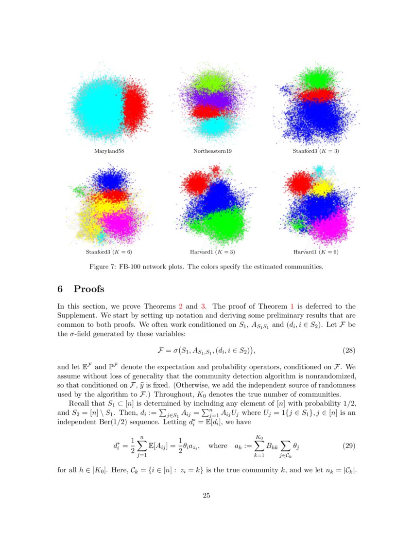 Adjusted chi-square test for degree-corrected block models | DeepAI