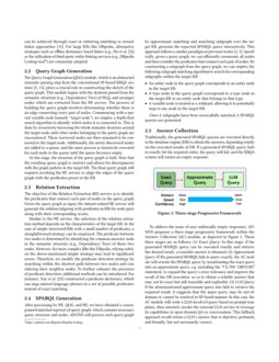 ADMUS: A Progressive Question Answering Framework Adaptable to Multiple ...