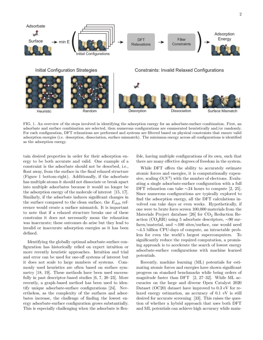 AdsorbML: Accelerating Adsorption Energy Calculations with Machine ... AdsorbML: Accelerating Adsorption Energy Calculations with Machine ...