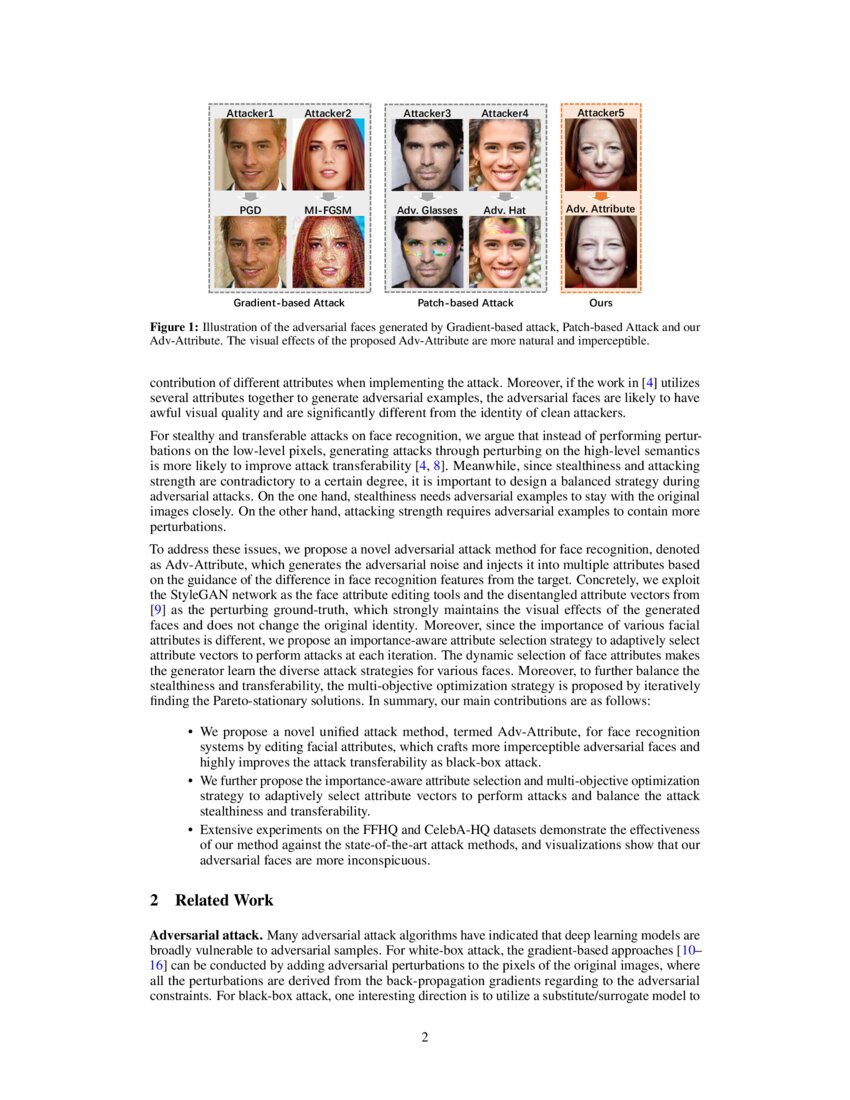 Adv Attribute Inconspicuous And Transferable Adversarial Attack On Face Recognition Deepai