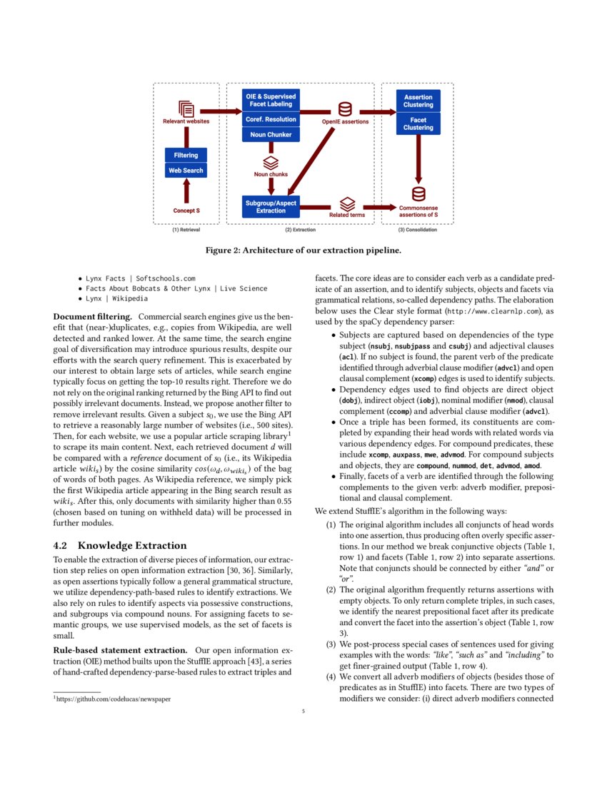 Advanced Semantics for Commonsense Knowledge Extraction | DeepAI
