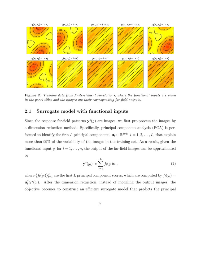 Advancing inverse scattering with surrogate modeling and Bayesian inference for functional ...