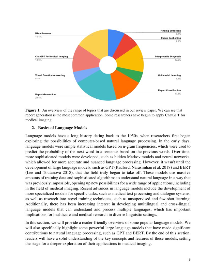 Advancing Medical Imaging with Language Models: A Journey from N-grams ...