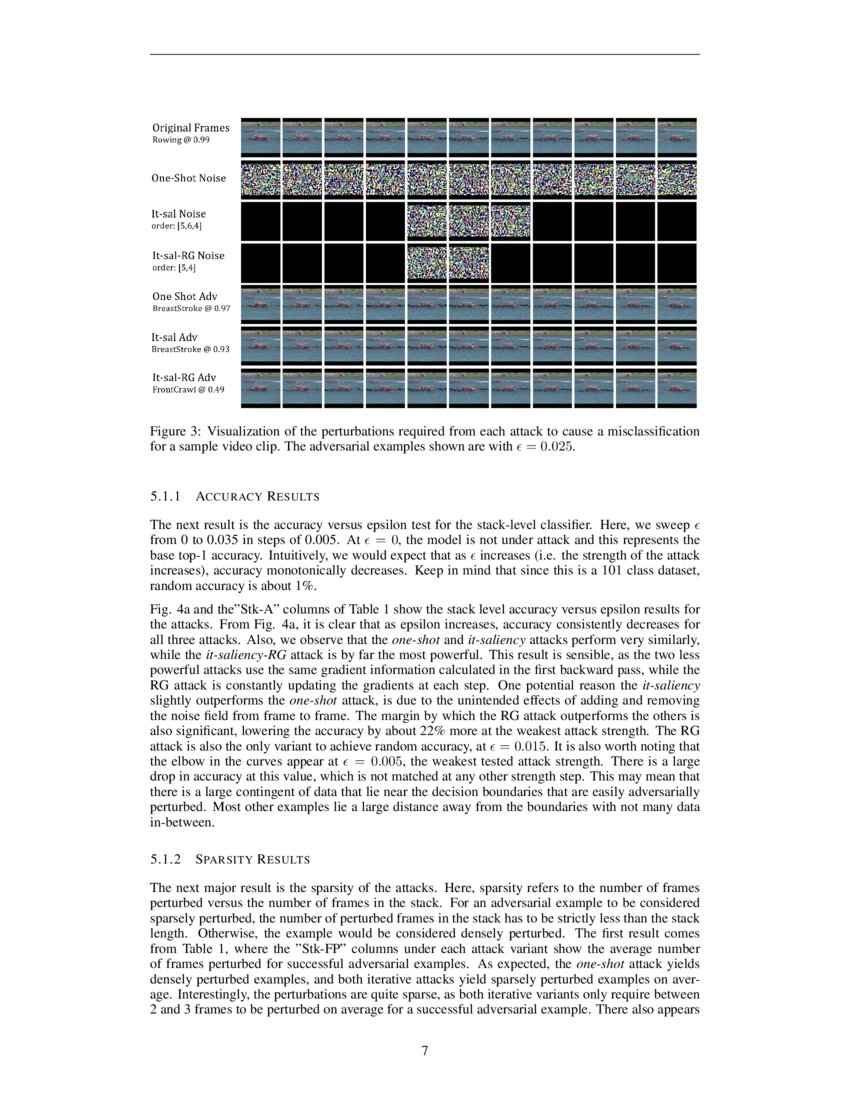 Adversarial Attacks for Optical Flow-Based Action Recognition Classifiers | DeepAI