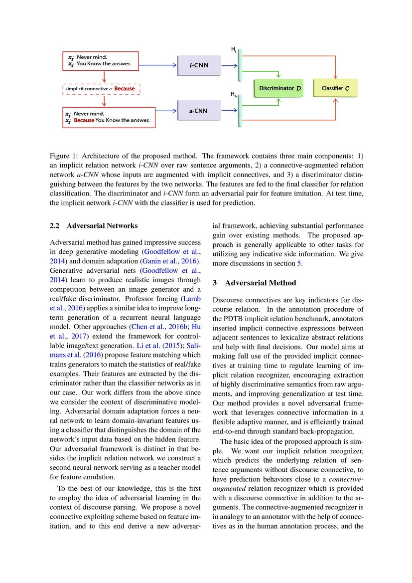 Adversarial Connective Exploiting Networks For Implicit Discourse