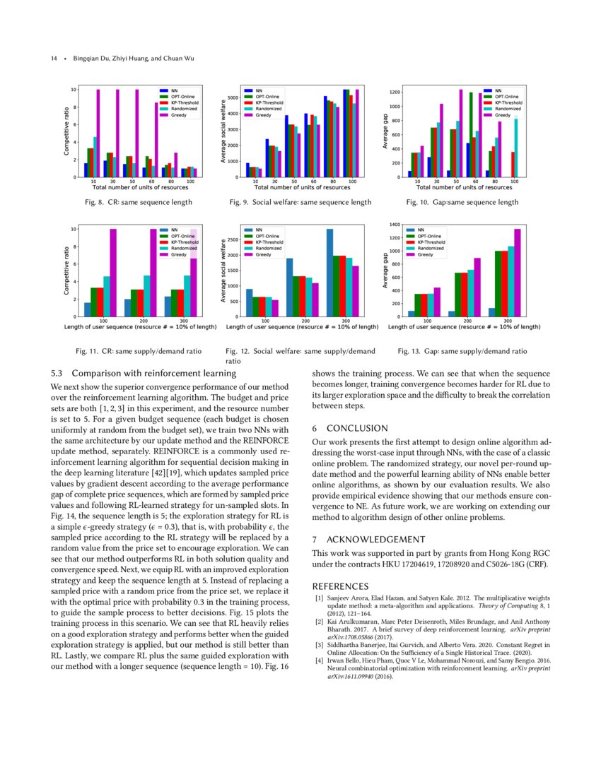 Adversarial Deep Learning for Online Resource Allocation | DeepAI
