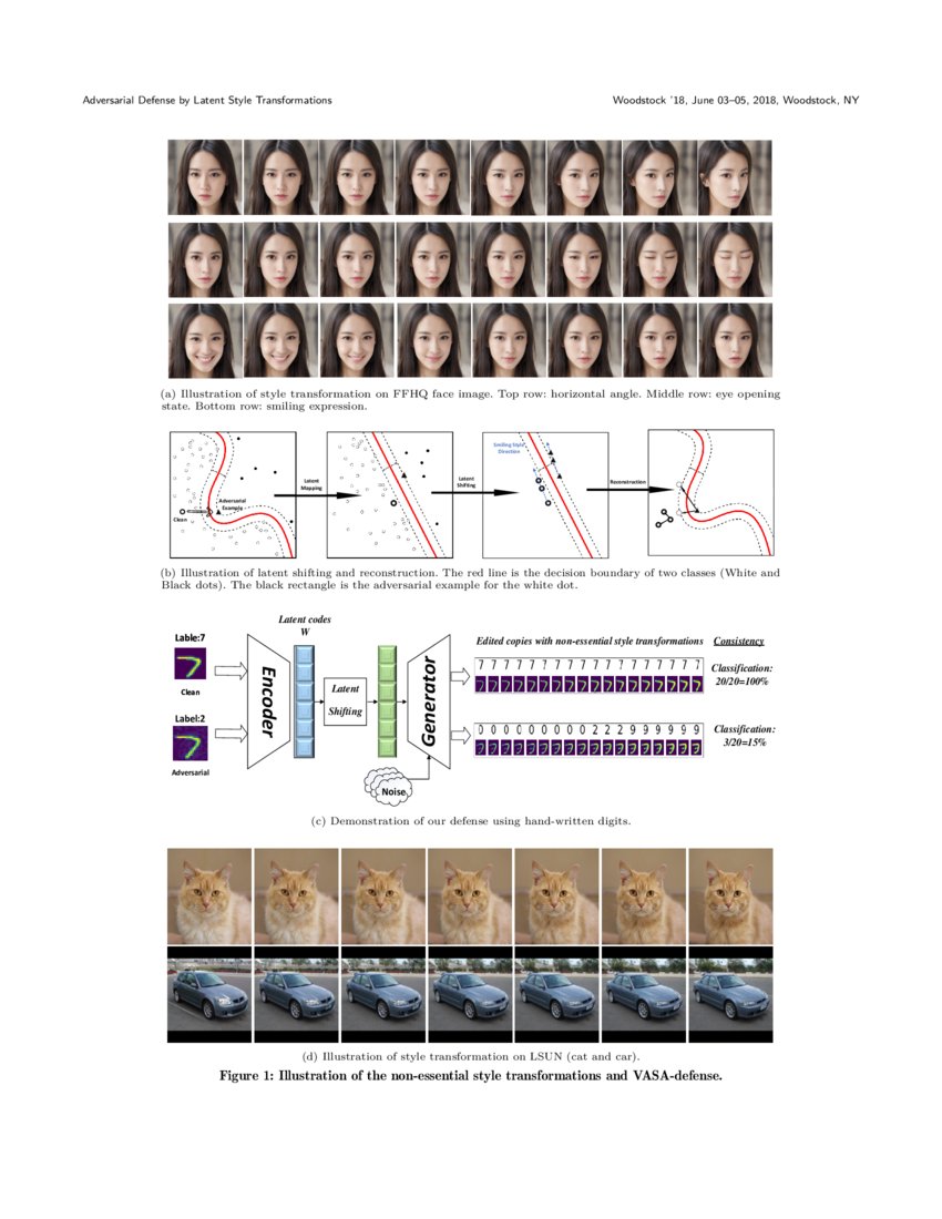 Adversarial Defense by Latent Style Transformations | DeepAI