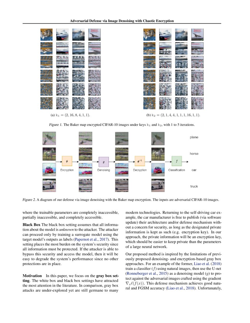 Adversarial Defense via Image Denoising with Chaotic Encryption | DeepAI