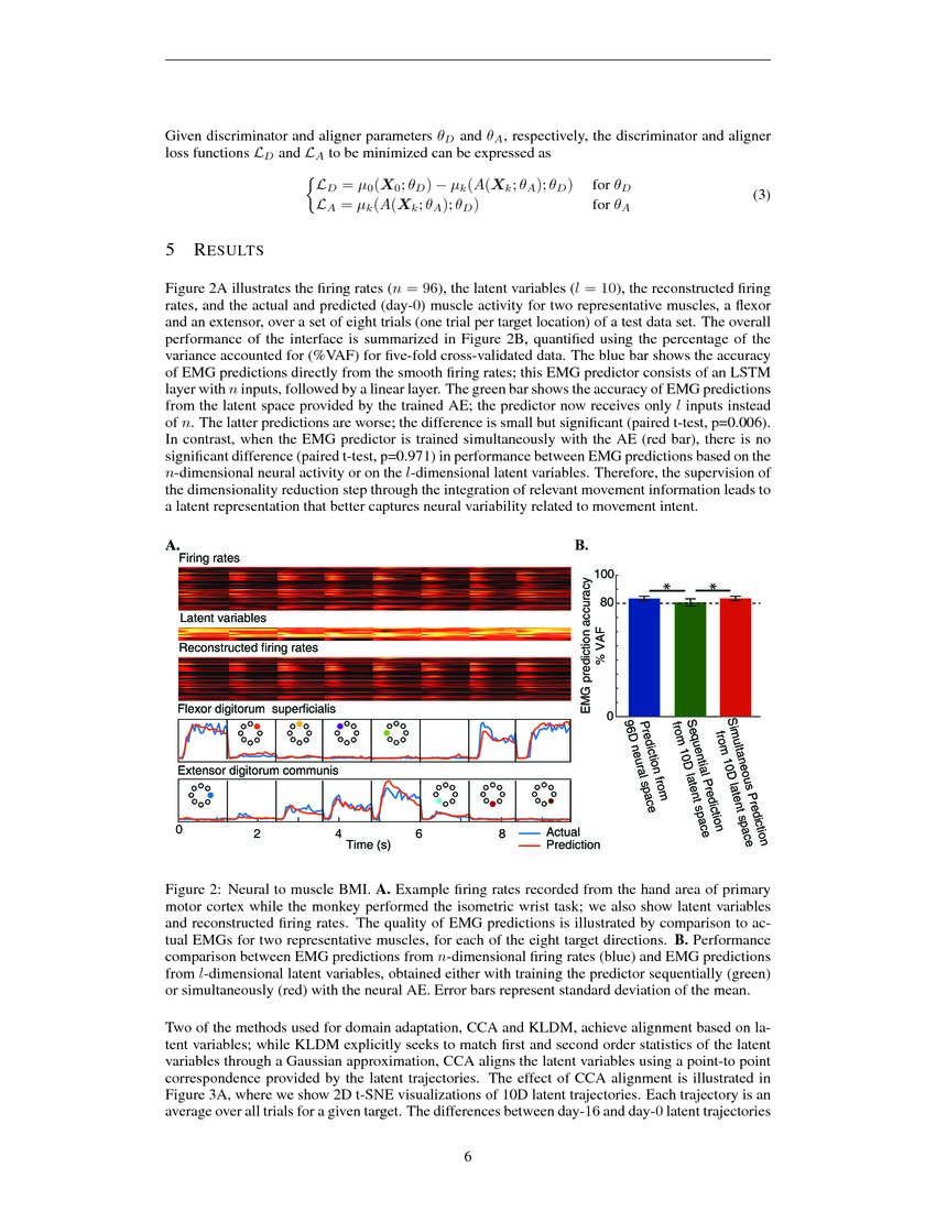 Adversarial Domain Adaptation for Stable Brain-Machine Interfaces | DeepAI