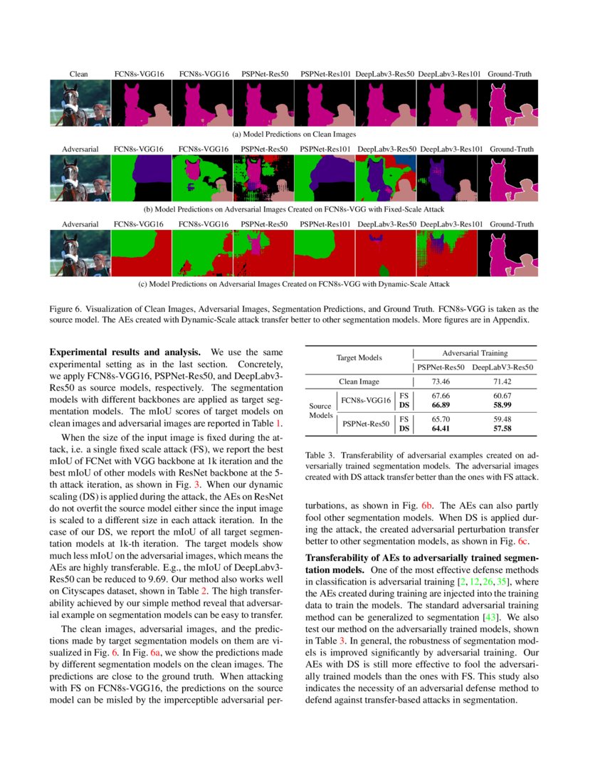 Adversarial Examples on Segmentation Models Can be Easy to Transfer | DeepAI