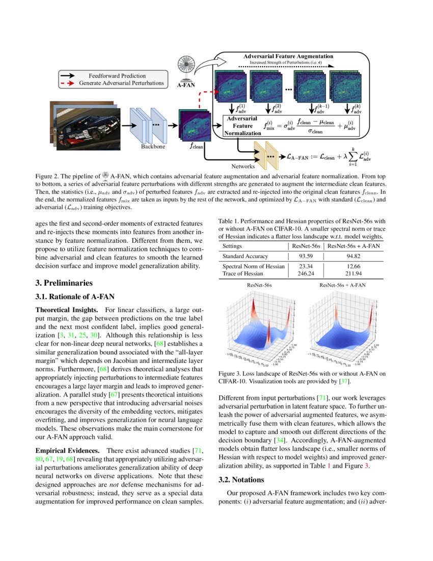 Adversarial Feature Augmentation and Normalization for Visual Recognition | DeepAI