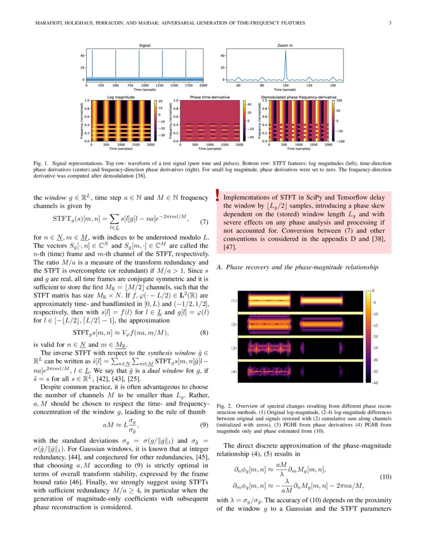 Adversarial Generation of Time-Frequency Features with application in audio synthesis | DeepAI