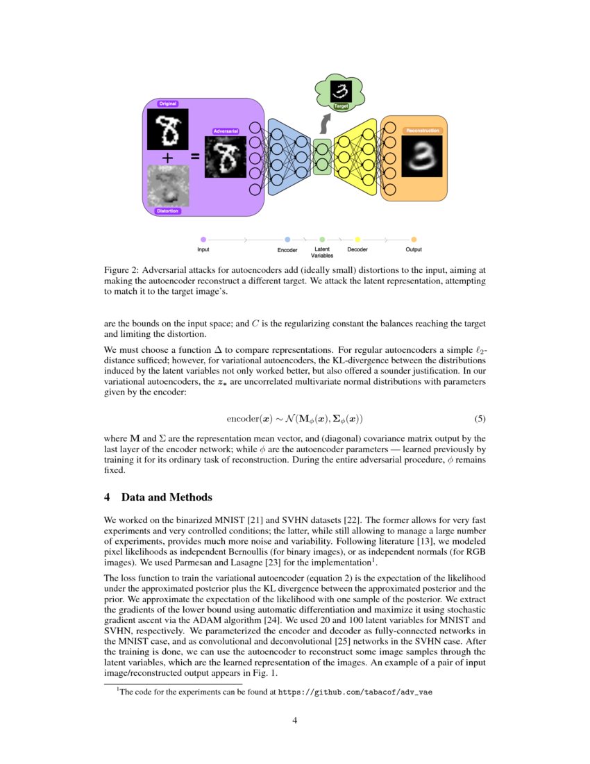 Adversarial Images for Variational Autoencoders | DeepAI