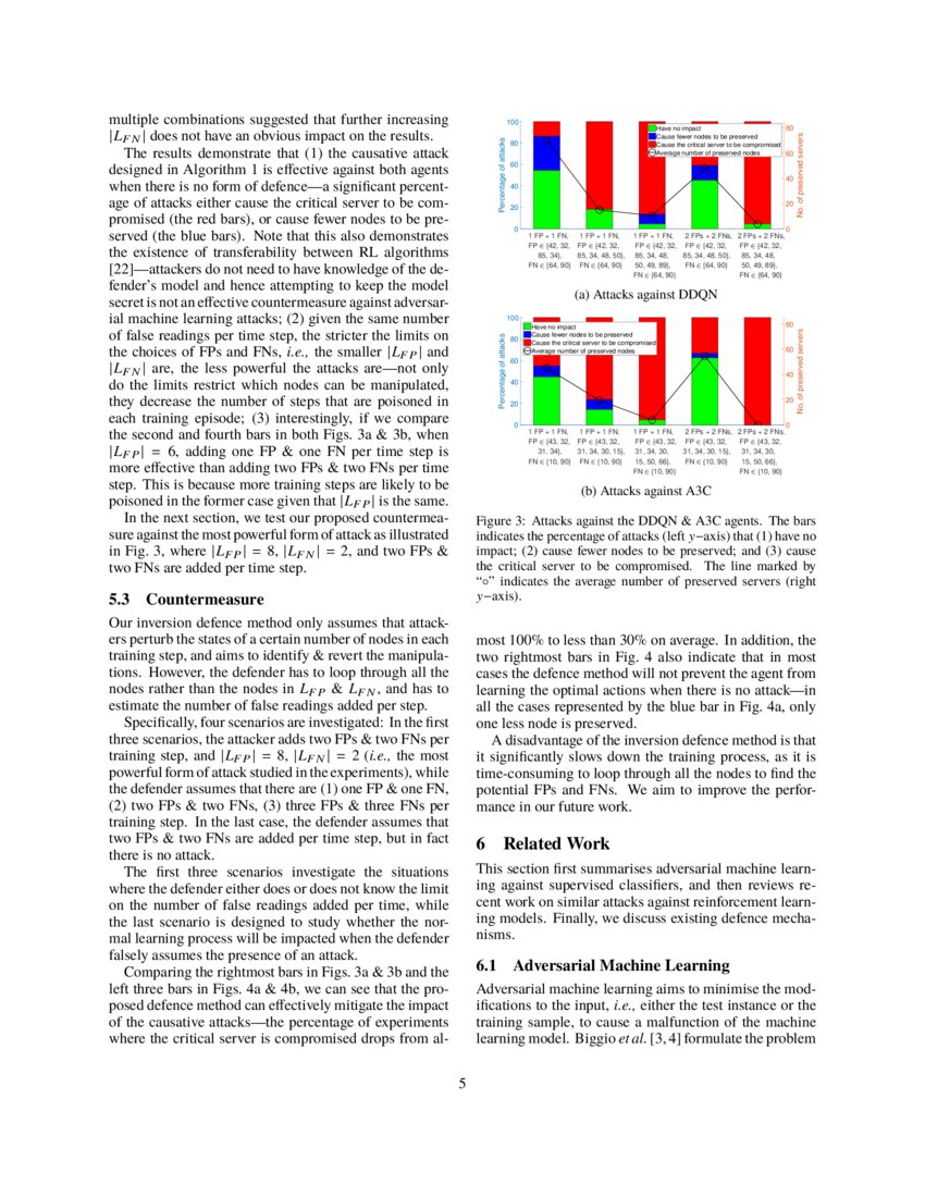 Adversarial Reinforcement Learning Under Partial Observability In