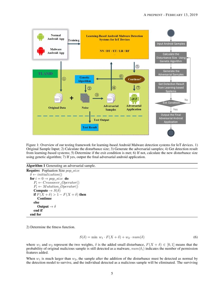 Adversarial Samples On Android Malware Detection Systems For Iot