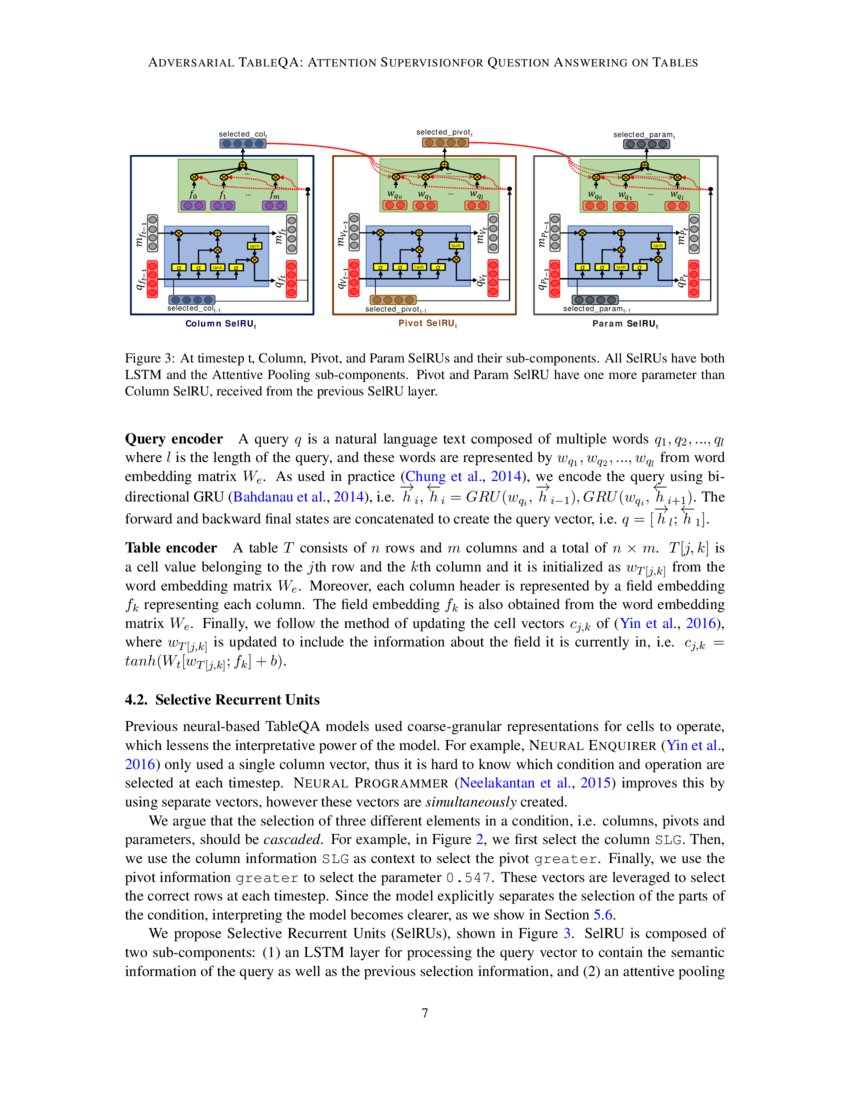 Adversarial TableQA: Attention Supervision for Question Answering on Tables | DeepAI