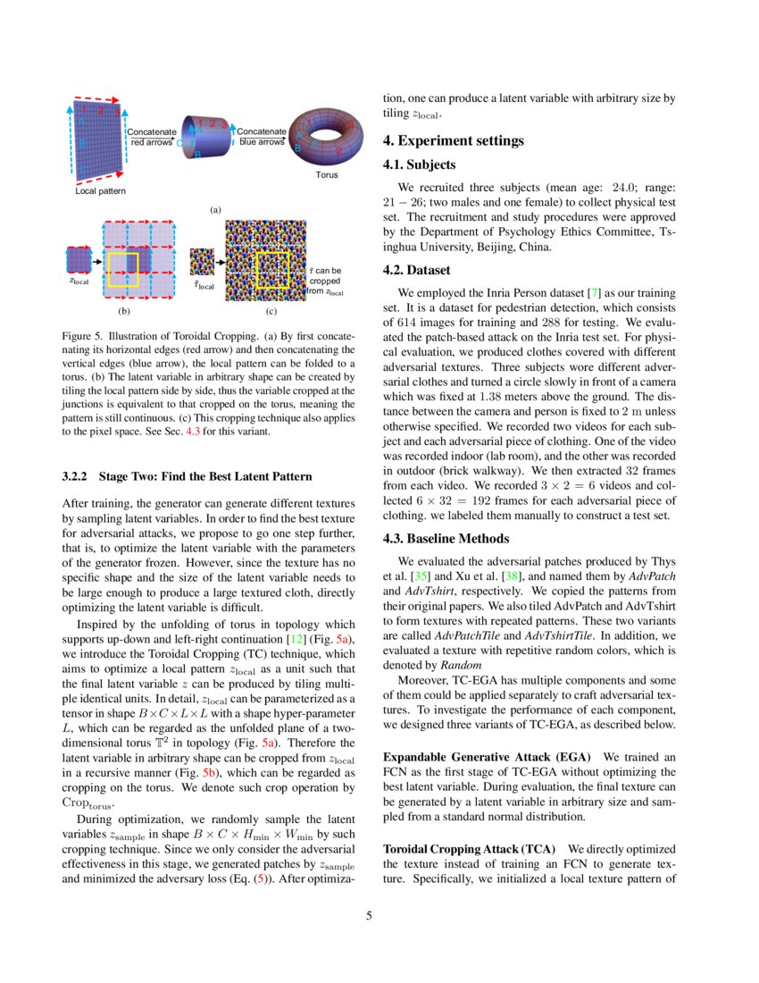 Adversarial Texture For Fooling Person Detectors In The Physical World