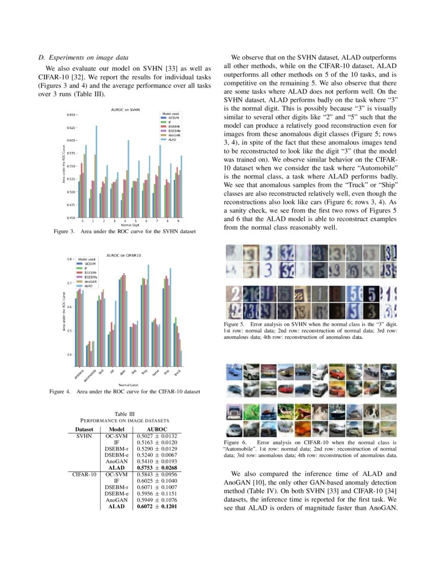 Adversarially Learned Anomaly Detection | DeepAI