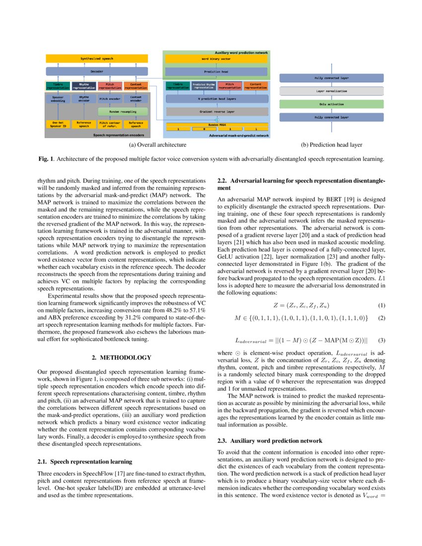 Adversarially learning disentangled speech representations for robust ...