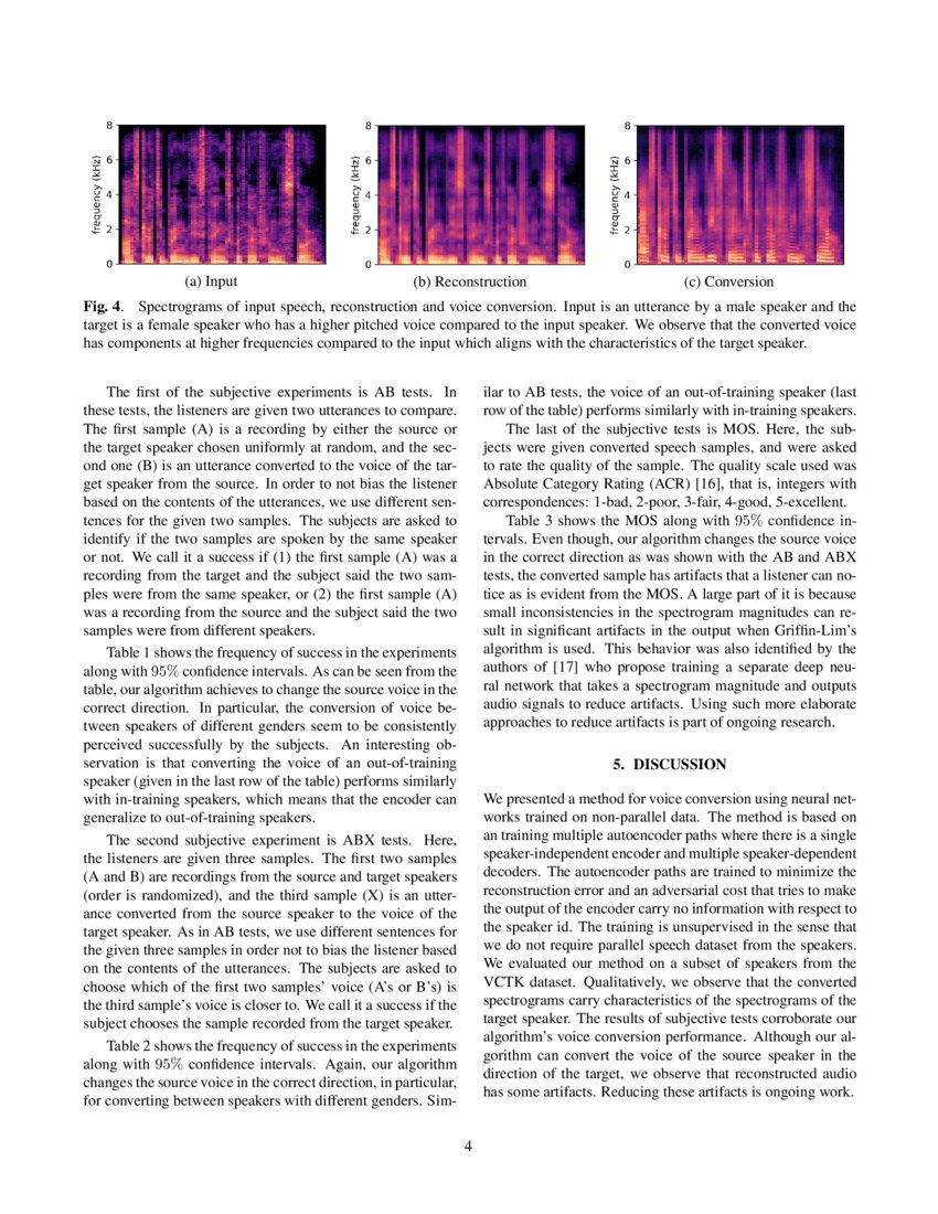 Adversarially Trained Autoencoders for Parallel-Data-Free Voice ...