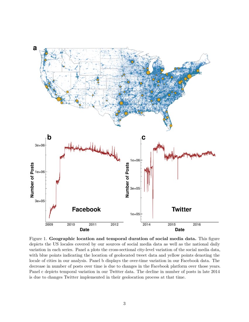 Adverse Weather Amplifies Social Media Activity Deepai