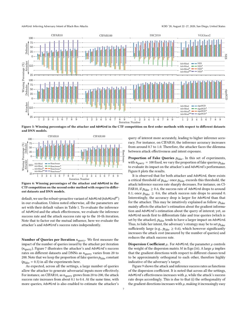 AdvMind: Inferring Adversary Intent of Black-Box Attacks | DeepAI