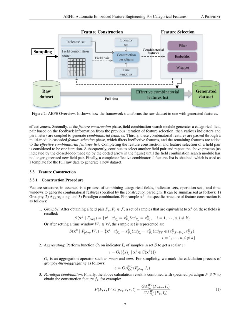AEFE: Automatic Embedded Feature Engineering for Categorical Features ...