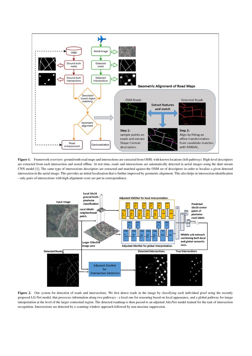 Aerial image geolocalization from recognition and matching of roads and ...